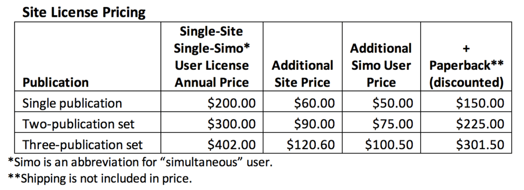FGI Bulletin #5 - Facility Guidelines Institute