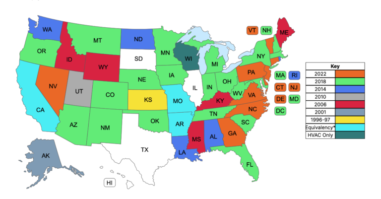 FGI Bulletin #21 - Facility Guidelines Institute